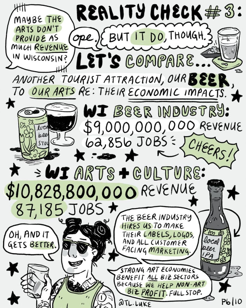 Comic: Auntie Luke's guide to Wisconsin's art economy: misconceptions ...