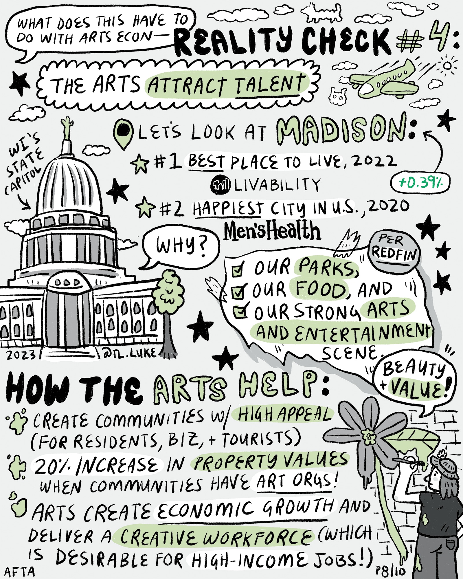 WI_Art_Economics-8 – Tone Madison