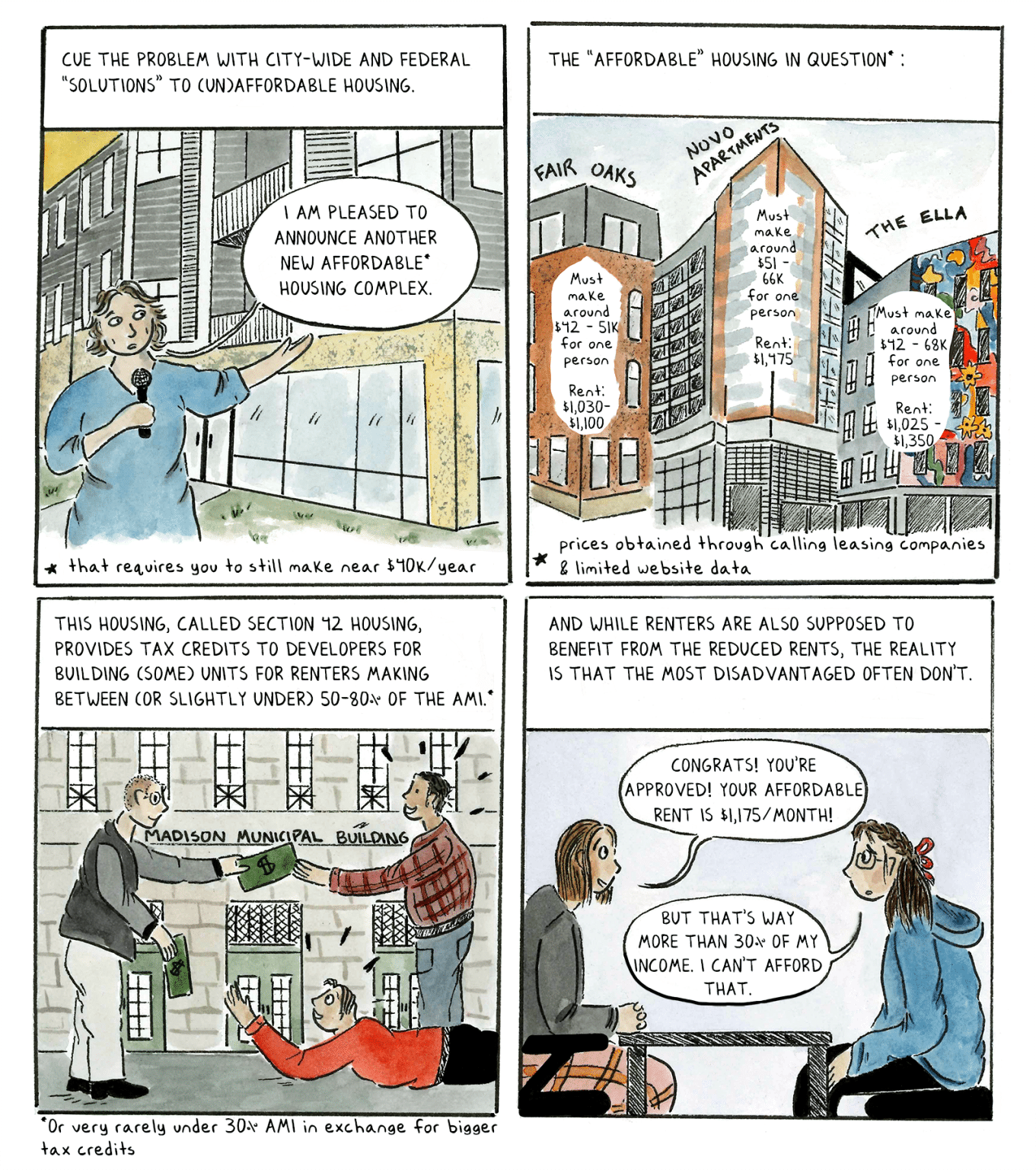 Madison's (un)affordable and (in)accessible housing problem – Tone Madison